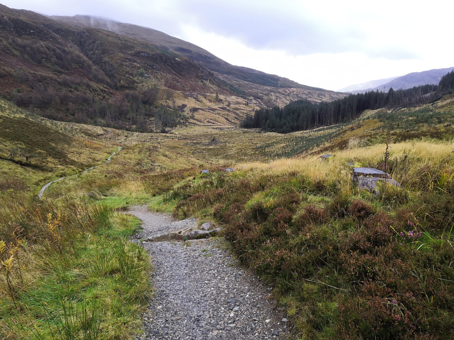 The Highlands of Scotland – A scottish World